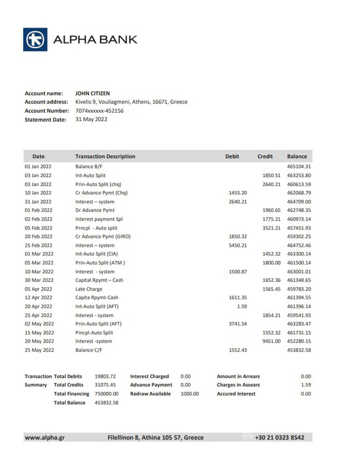 Greece Alpha Bank statement (100% Free) - BankStatements.net